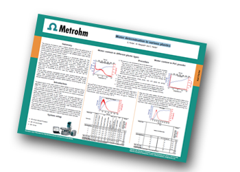 Water Determination in Various Plastics Form