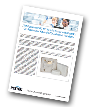 Get Equivalent GC-MS Results Faster with Restek’s GC Accelerator Kit ...