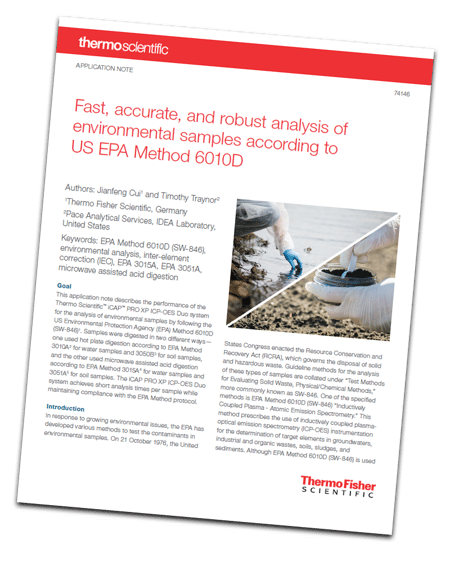 Analysis of Environmental Samples According to US EPA Method 6010D Form