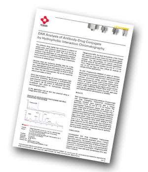 DAR Analysis of Antibody-Drug Conjugate