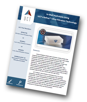 In-Well Hydrolysis Using UCT’s Refine™ Ultra-Filtration Technology